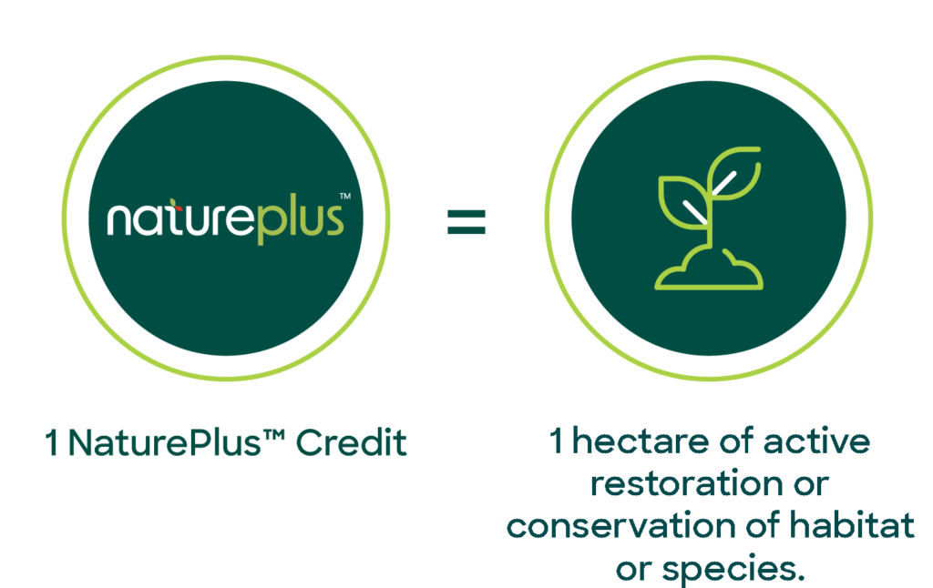 NaturePlus™ - GreenCollar